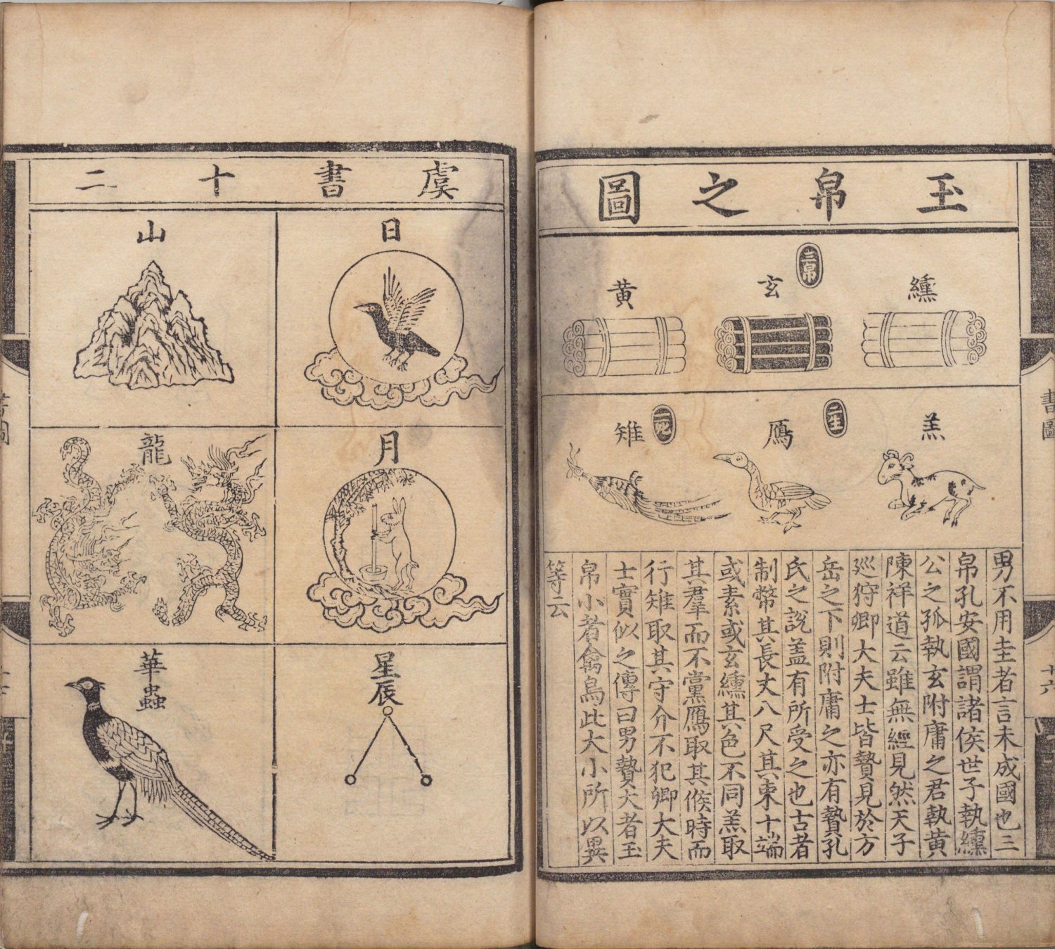 书集传 – 书格